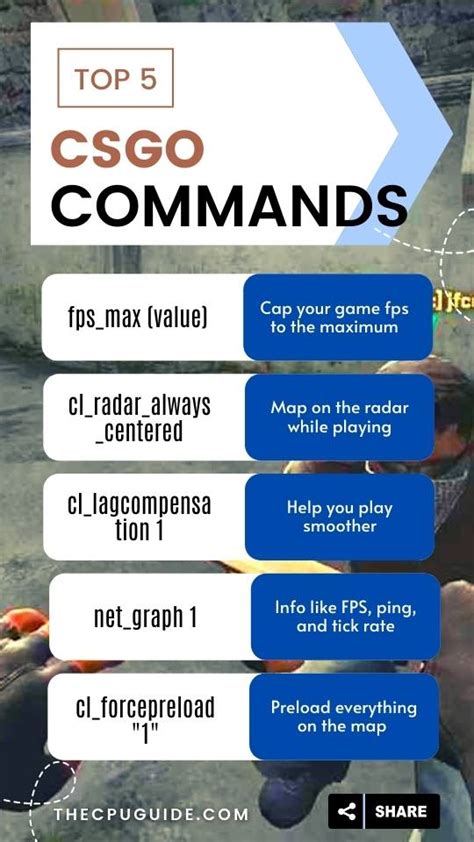 Here Are Useful CSGO Console Commands To Be A PRO