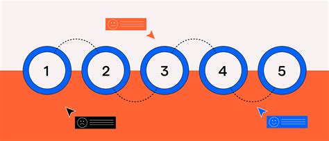 How To Use Tree Based Prompting For Data Extraction With Llms By Prabhavith Reddy Medium