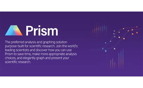 Graphpad Prism V10 기업용 그래프패드 프리즘 영구라이선스 Softland