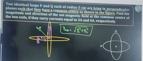 Two Identical Loops P And Q Each Of Radius 5 Cm Are Lying In Perpendicula
