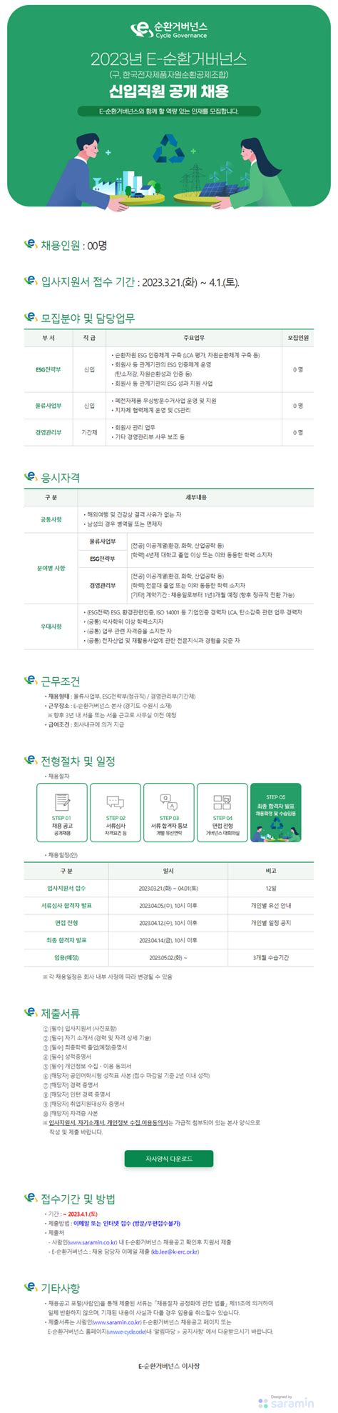 E 순환거버넌스 2023년 E 순환거버넌스 신입직원 공개 채용 공모전 대외활동 링커리어
