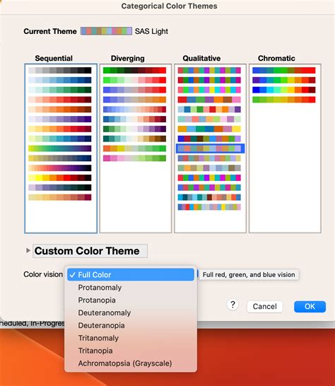 Colorblind Friendly Color Schemas Jmp User Community