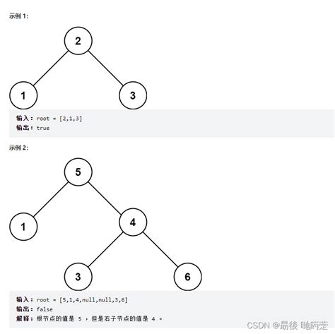 Leetcode98 验证二叉搜索树 Csdn博客