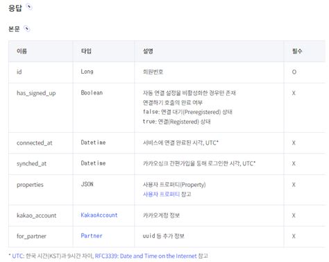 OAuth 카카오 소셜로그인 만들기