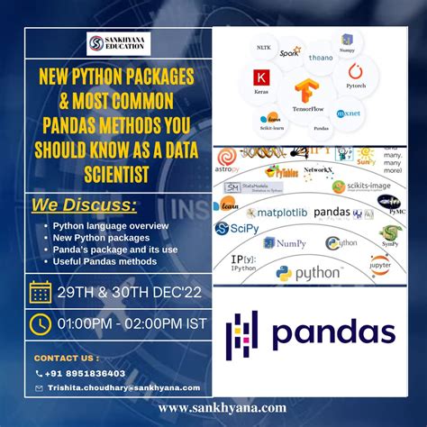 Arya Arohi On Linkedin Oientation Event Sankhyana Sankhyanaeducation Sas Dataanalytics