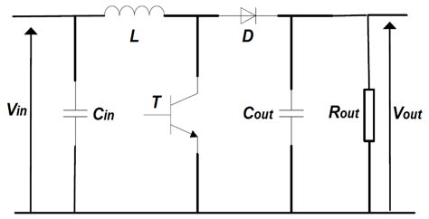 Sustainability Free Full Text A Dragonfly Optimization Algorithm For Extracting Maximum