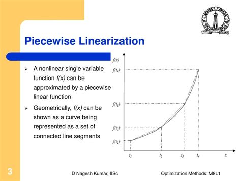 ppt advanced topics in optimization powerpoint presentation free download id 5170652