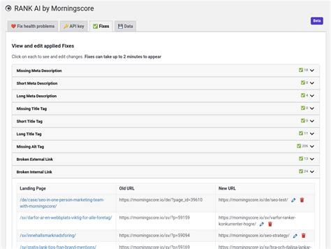 Automatically Fix Missing Image Alt Tags In Wordpress