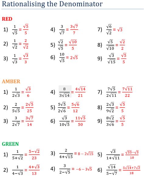 Surds 5 Lessons Teaching Resources
