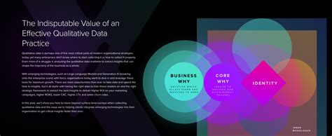 The Indisputable Value Of An Effective Qualitative Data Practice Rocketsource