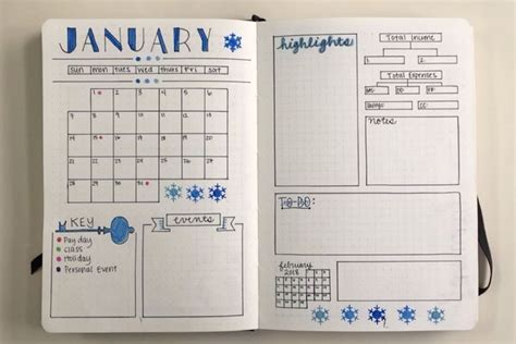 Bullet Journal Ideas Templates Monthly Planning Bullet Journal