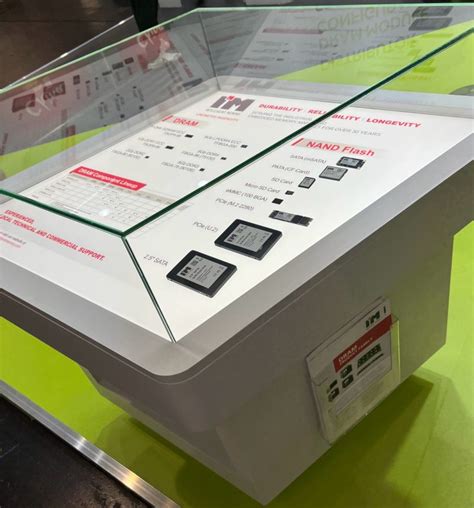 Intelligent Memory On Linkedin Electronica2022 Thankyou Electronica Dram Nandflash Memory