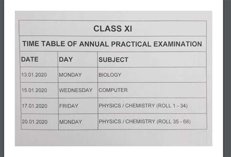 Class Xi Time Table Of Annual Practical Examination 2020 Pearls Of God