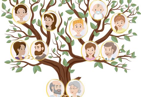 El árbol Genealógico Una Herramienta Para Conocer Tus Raíces