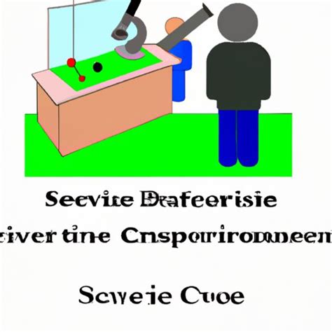 What Does Observe Mean In Science Exploring The Role Of Observation In