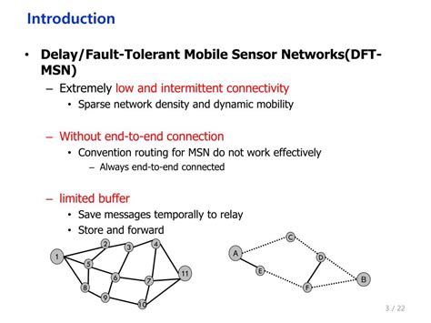 Ppt Cross Layer Protocol Design And Optimization For Delayfault Tolerant Mobile Sensor