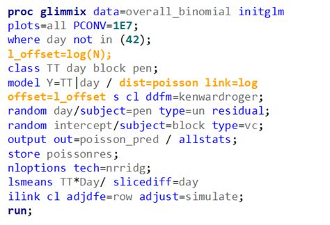 Analyzing Ordinal Data In Sas — Poisson And Negative Binomial