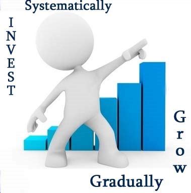 Benefits Of Systematic Investment Plan Online Finance Solution And Tips For All