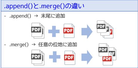 Python PDFの結合方法すぐ使えるサンプルコード付き YutaKaのPython教室