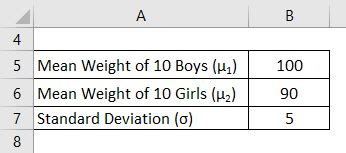 Effect Size Formula Calculator Examples With Excel Template