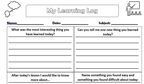 Mash St Nd Class My Learning Log Template