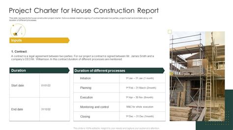 Project Charter For House Construction Report Presentation Graphics Presentation Powerpoint
