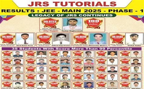 Jrs Tutorials