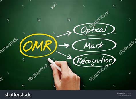 Hand Drawn Omr Optical Mark Recognition Stock Photo 1811520622 Shutterstock