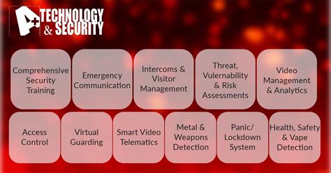 A Technology And Security Solutions Inc On Linkedin Are You Looking To Upgrade Your Existing