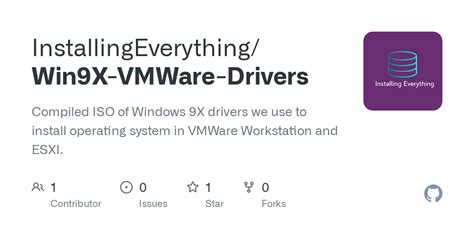 Github Installingeverything Win9x Vmware Drivers Compiled Iso Of Windows 9x Drivers We Use To