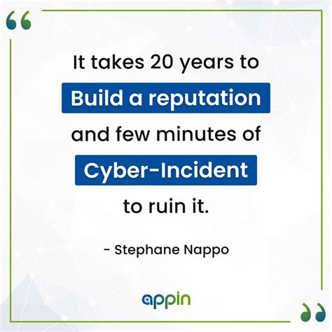 Cybersecurity Cybercrime Cybertraining Cybersecurityawareness Appin Appin Technology Lab