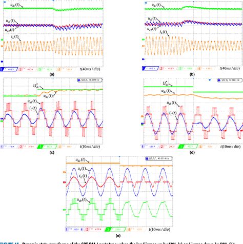 Figure 13 From Single Phase Bridgeless Three Level Power Factor Correction Topologies Based On