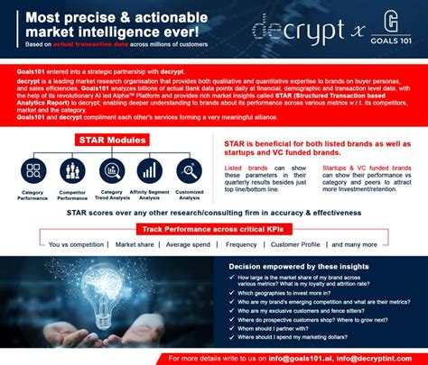 Sanjay Pal Posted On Linkedin