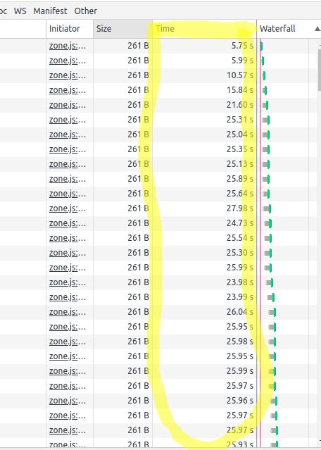 Java Call Async Service Which Return Deferredresults Multiple Times