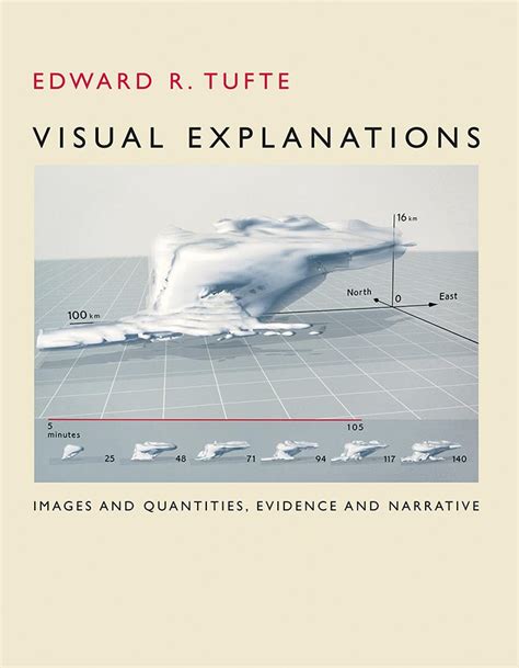 Visual Explanations Images And Quantities Evidence And Narrative Edward Tufte