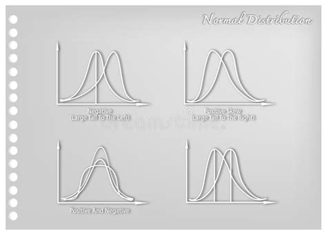 Paper Art Of Positve And Negative Distribution Curves Stock Vector Illustration Of Line