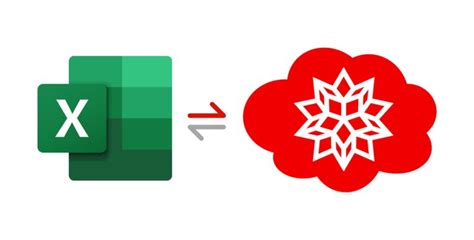 Wolframlanguage Mathematica Excel Wolfram