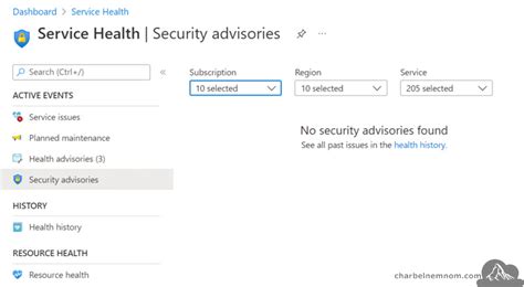 Set Up Security Alerts With Azure Service Health Charbel Nemnom Mvp Mct Ccsp Cloud