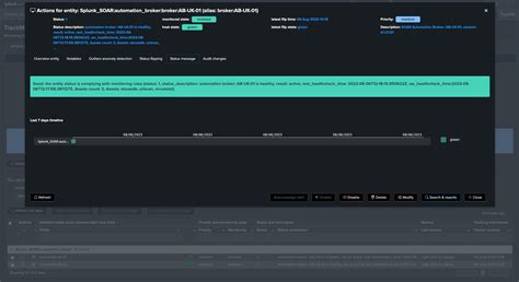 Splunk Soar Cloud And On Premise Monitoring And Active Actions In Trackme