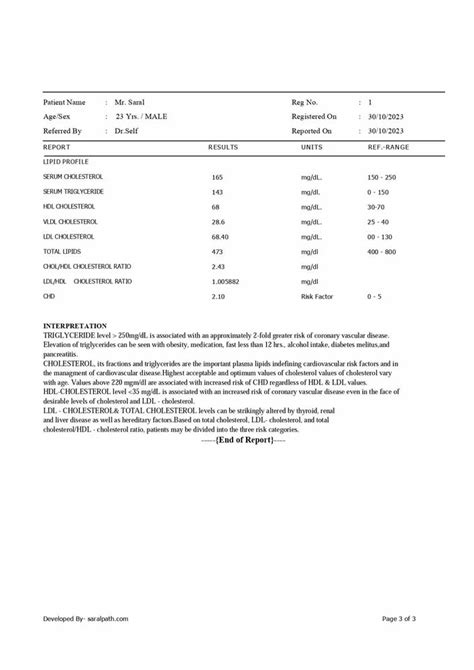 Immunoassay Analyzer Software At Rs 25000 Pathology Software In Immunoassay Analyzer Software At Rs 25000 Pathology Software In