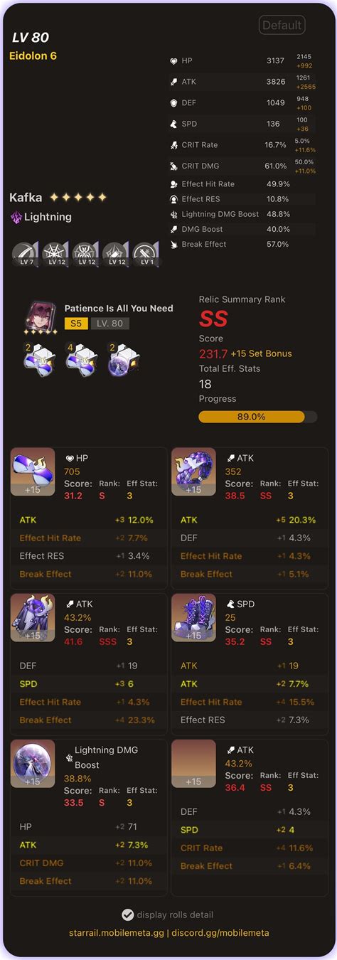 Kafka Beforeafter Update Rkafkamains