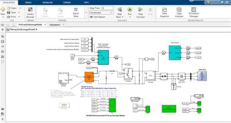 Ahmad Ahsan Akbar On Instagram Exploring New Realms Of Possibility With Simulink In Matlab 🚀