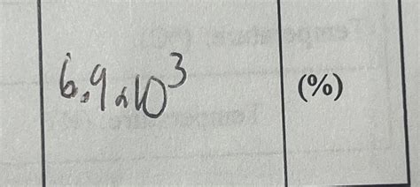 Guys Is This A Good Percent Error R Chemistrymemes