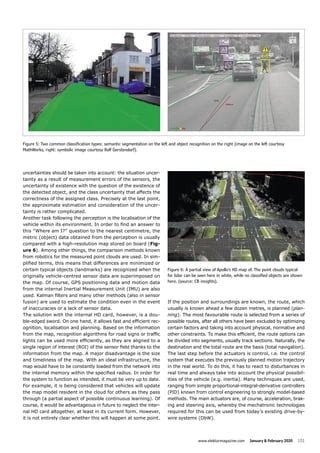 Autonomous Driving PDF