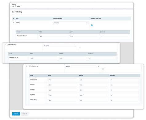 Pierp Process Designer Customize Workflows Effortlessly Pierp