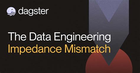 Blog Dagster Articles On Data Engineering And Data Pipeline Orchestration