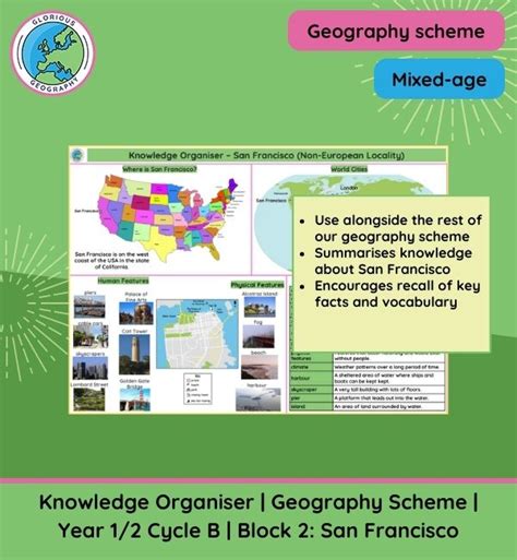 Knowledge Organiser For Year 1 2 Geography San Francisco