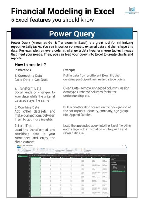 5 Excel Features Every Data Analyst Should Know Pdf Connect 4 Techs