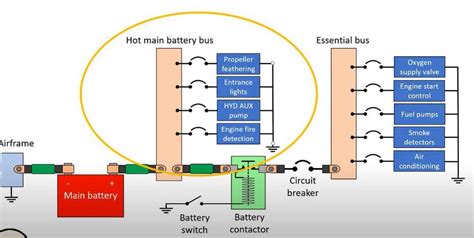 Atr 4272 Fire Test Switch Issue Resolved Microsoft Flight