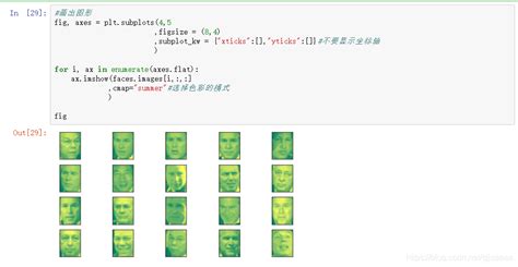 Python机器学习之降维算法pca人脸识别中的参数和接口案例用pca做噪音过滤机器学习降噪算法 Csdn博客